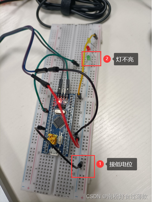 Stm32之中断控制led灯、中断串口通信及dma串口串口中断控制led灯stm32 Csdn博客
