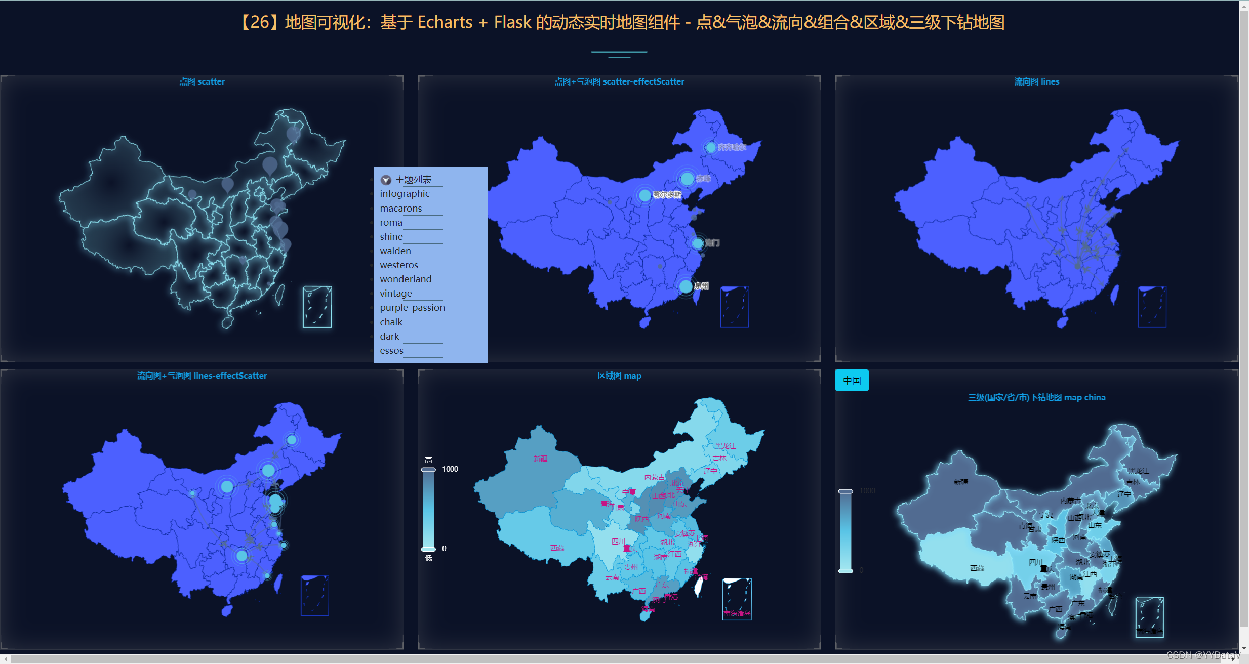【26】地图可视化:基于 Echarts Java Springboot 的动态实时地图组件 点and气泡and流向and组合and区域and三级下钻地图可视化地图组件 Csdn博客