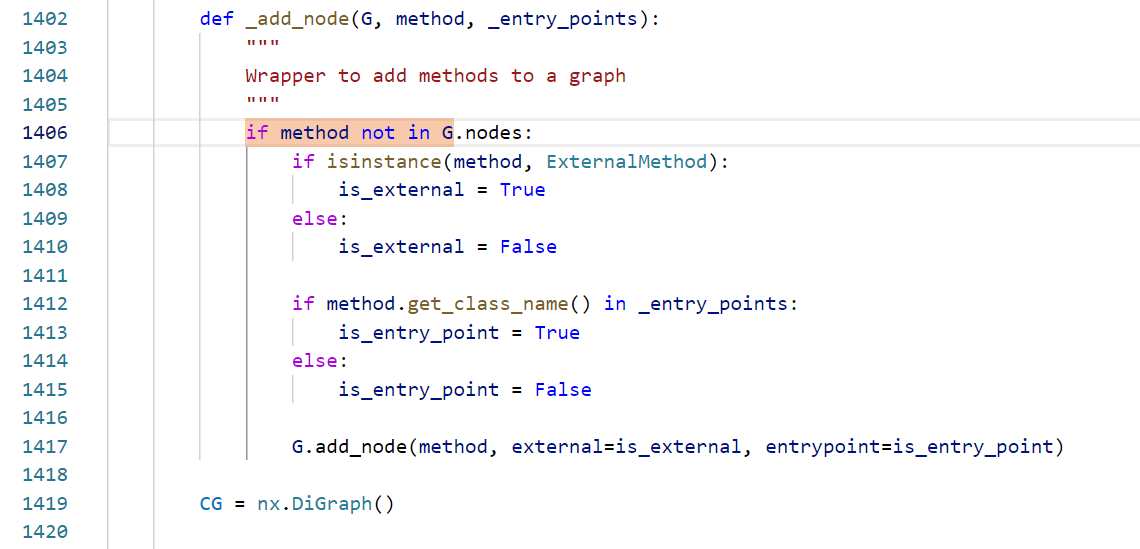 AttributeError: ‘DiGraph‘ object has no attribute ‘node‘_attributeerror: 'digraph' object has no ...