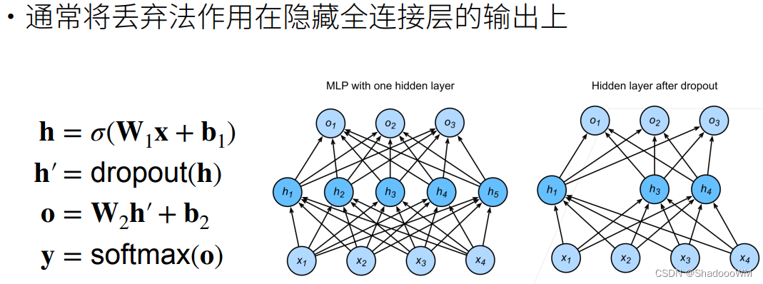 【动手学深度学习】13丢弃法(暂退法) 防止过拟合(线性模型使用该方法)模型中的丢弃率 Csdn博客 7280