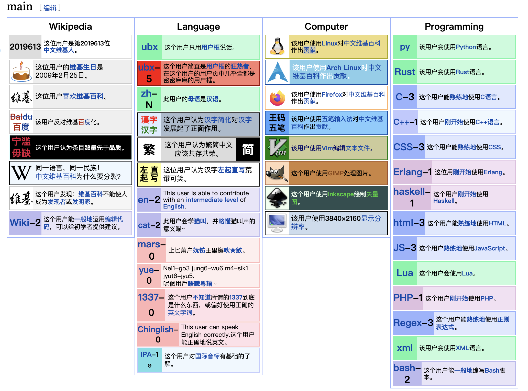 github的README上加入标签/图像链接/badges_github增加标签-CSDN博客