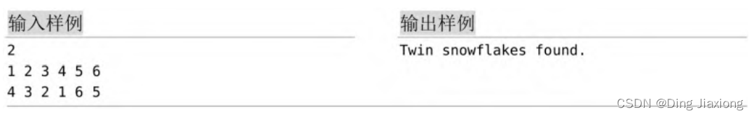 【POJ No. 3349】 雪花 Snowflake Snow Snowflakes_poj 雪花-CSDN博客