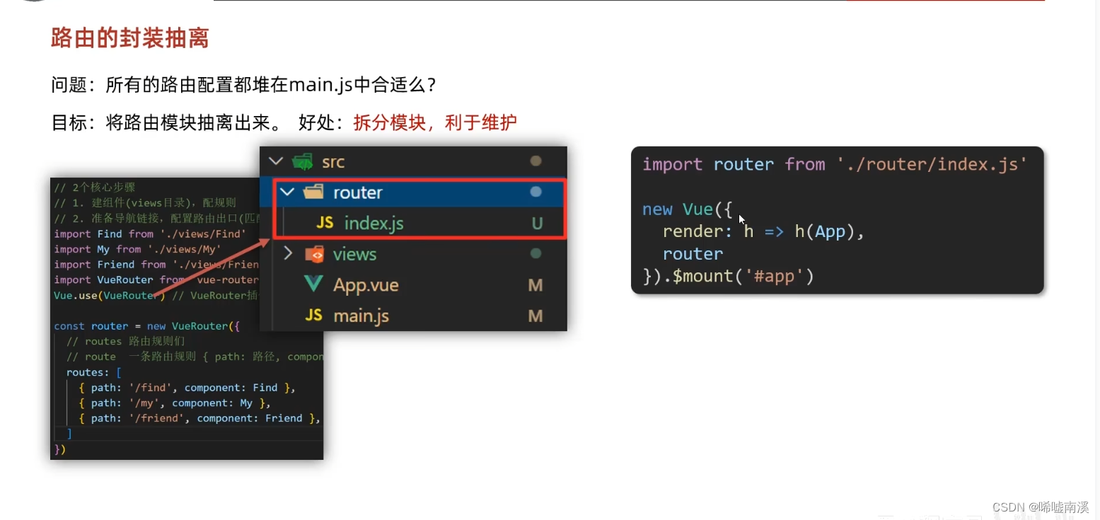 Vue2学习笔记vue2 Script网址 Csdn博客