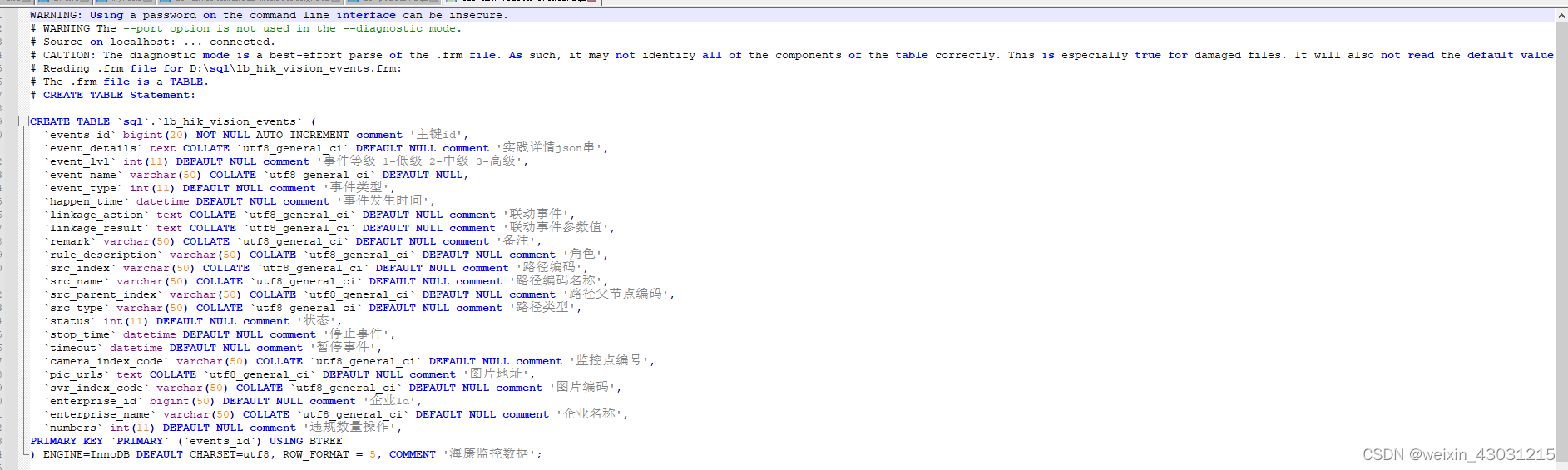 通过frm和idb文件恢复mysql数据库navicar Frm文件 Csdn博客