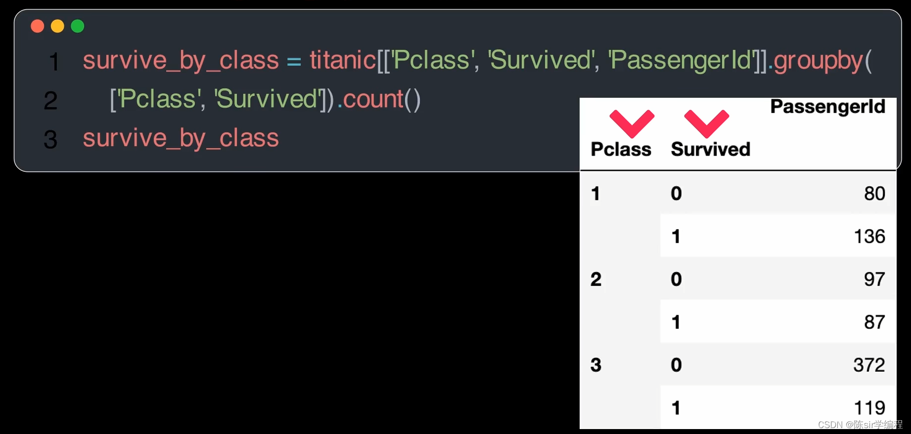 Pandas常用函数笔记 Csdn博客 