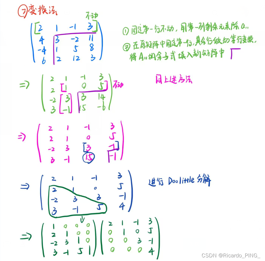矩阵分析与计算学习记录-矩阵分解_givens变换-CSDN博客