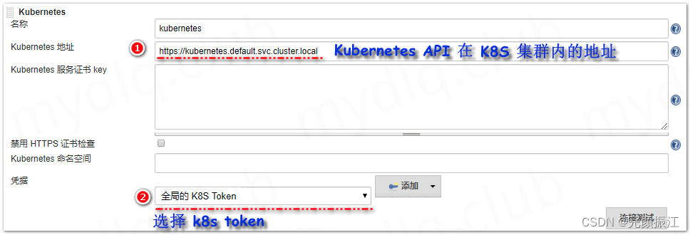 Jenkins 与 Kubernetes 的 CI 与 CD & Git + Maven + Docker+Kubectl_jenkins ...