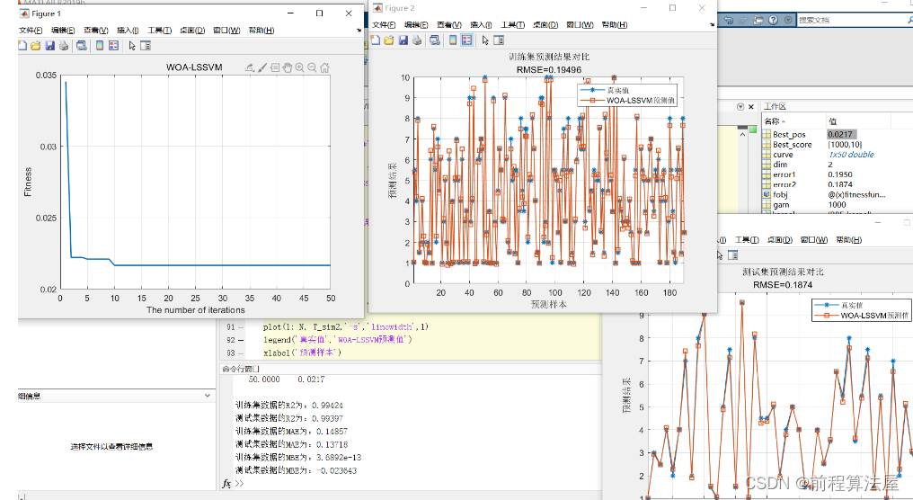 多元回归预测 | Matlab鲸鱼算法(WOA)优化最小二乘支持向量机回归预测，WOA-LSSVM回归预测,多变量输入模型-CSDN博客