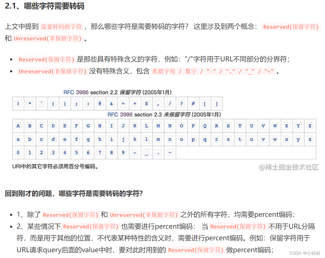 附加:【urlencoderencode待编码字符串 编码方式 ;】(是什么?;我们向cookie中设置值的时候,为什么要使用这个去编码?)(待完善) Csdn博客