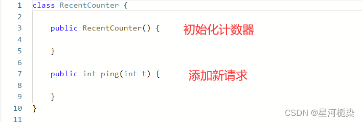 《leetcode系列》 最近请求次数 Csdn博客