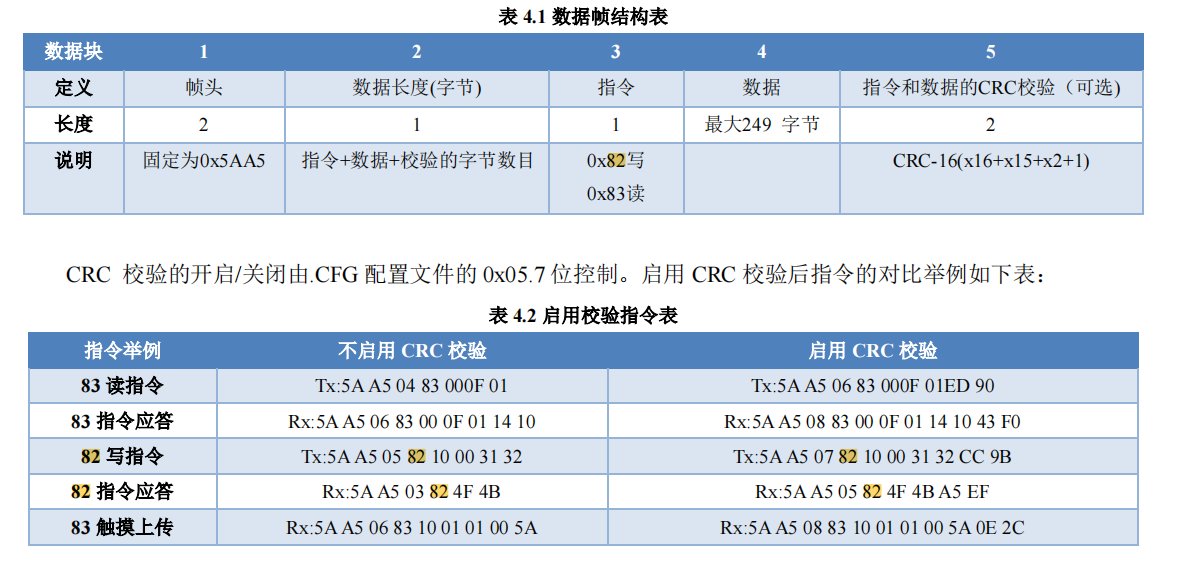 迪文T5L系列的DGUS串口屏怎样通过协议通讯？_迪文屏通信协议-CSDN博客