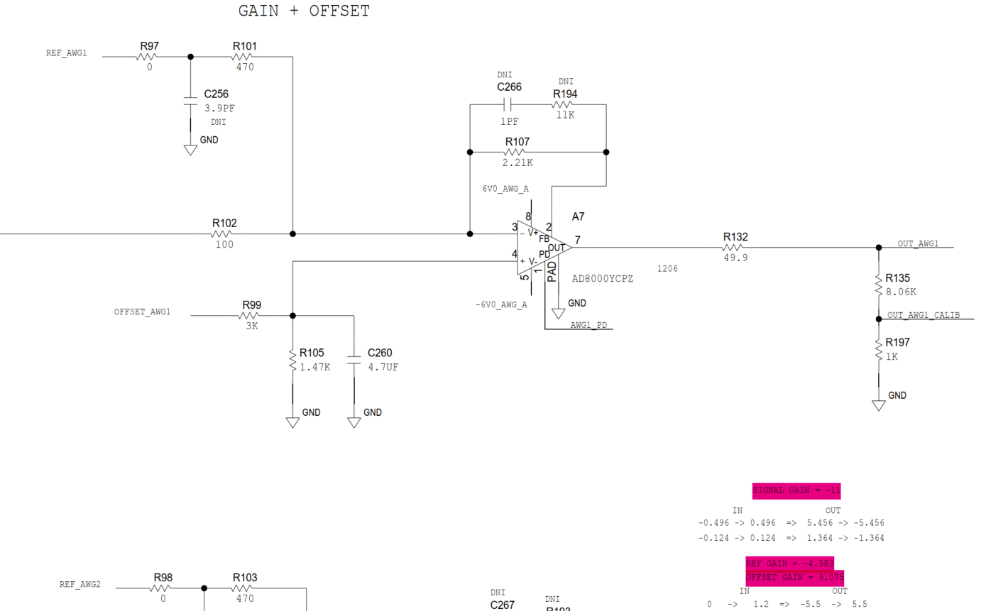开源示波器ADALM2000介绍、原理图学习-CSDN博客