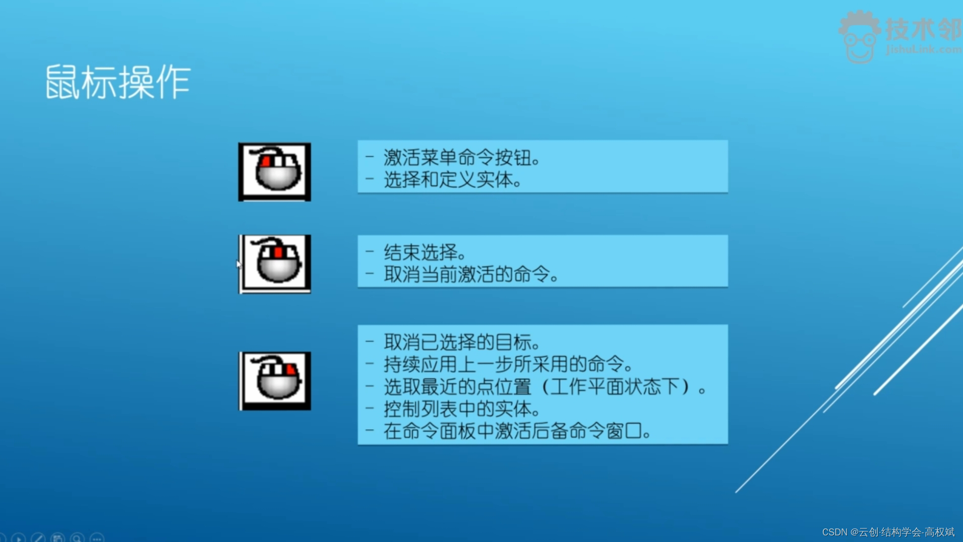ANSA简介及鼠标具体操作_ansa鼠标控制-CSDN博客