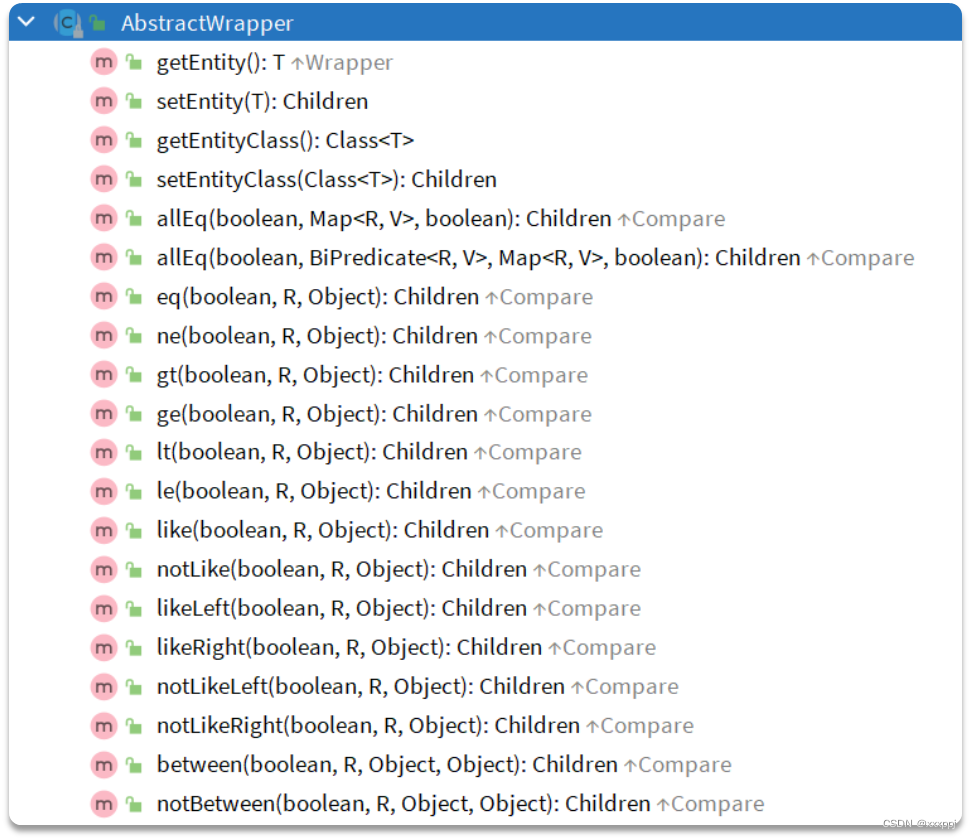 MybatisPlus-CSDN博客