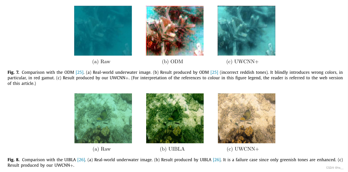 Underwater scene prior inspired deep underwater image and video ...