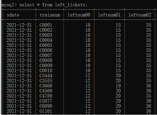 【Java+JSP+MySql】12306购票系统（一）项目介绍_12306项目-CSDN博客