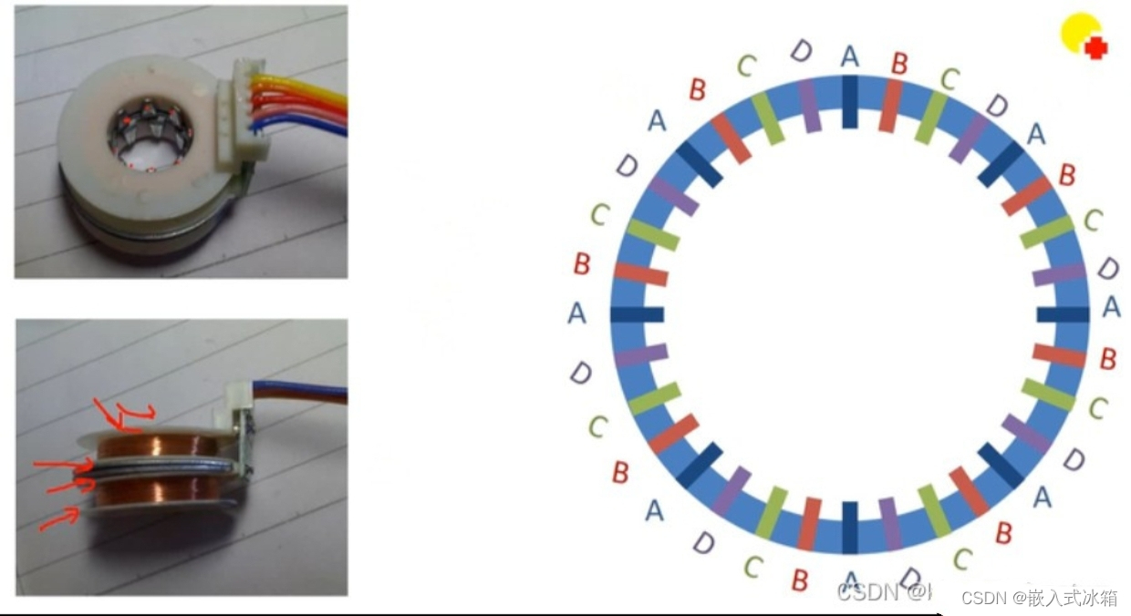 stm32 hal库驱动ULN2003+28BYJ-48步进电机程序_stm32uln2003驱动步进电机程序-CSDN博客