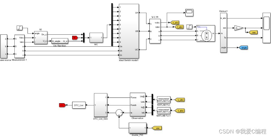 m基于矩阵式变换器的PMSM直接转矩控制simulink仿真_矩阵变换器-CSDN博客