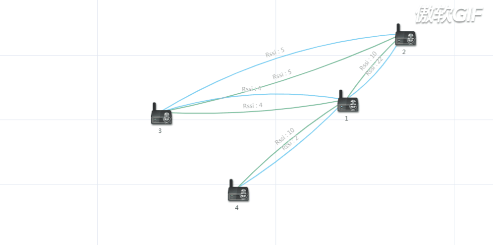 Echarts graph 拖拽拓扑总结-CSDN博客