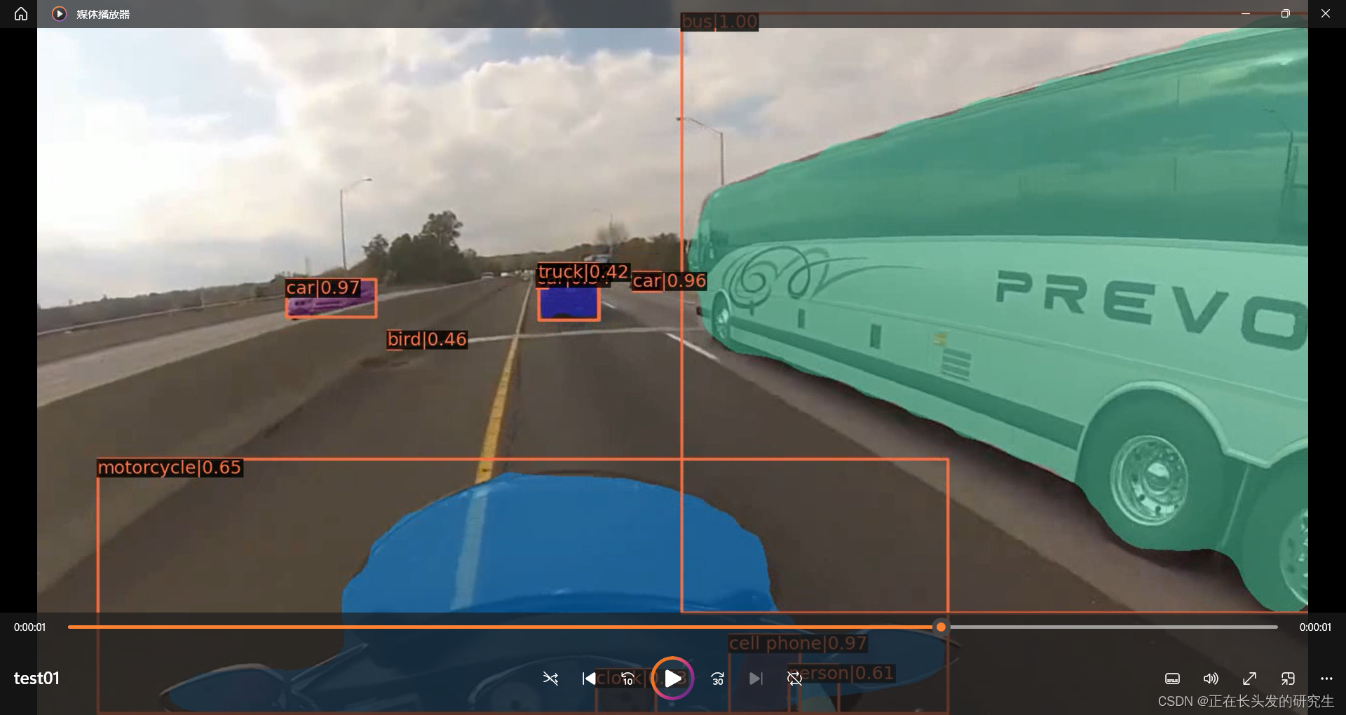 Swin Transformer Object Detection图片检测与视频检测 Transformer视频检测代码 Csdn博客