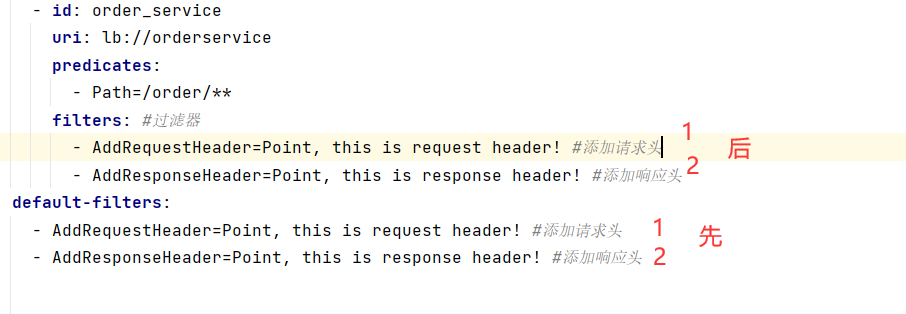 Gateway过滤器执行顺序和跨域配置gateway Order Csdn博客 
