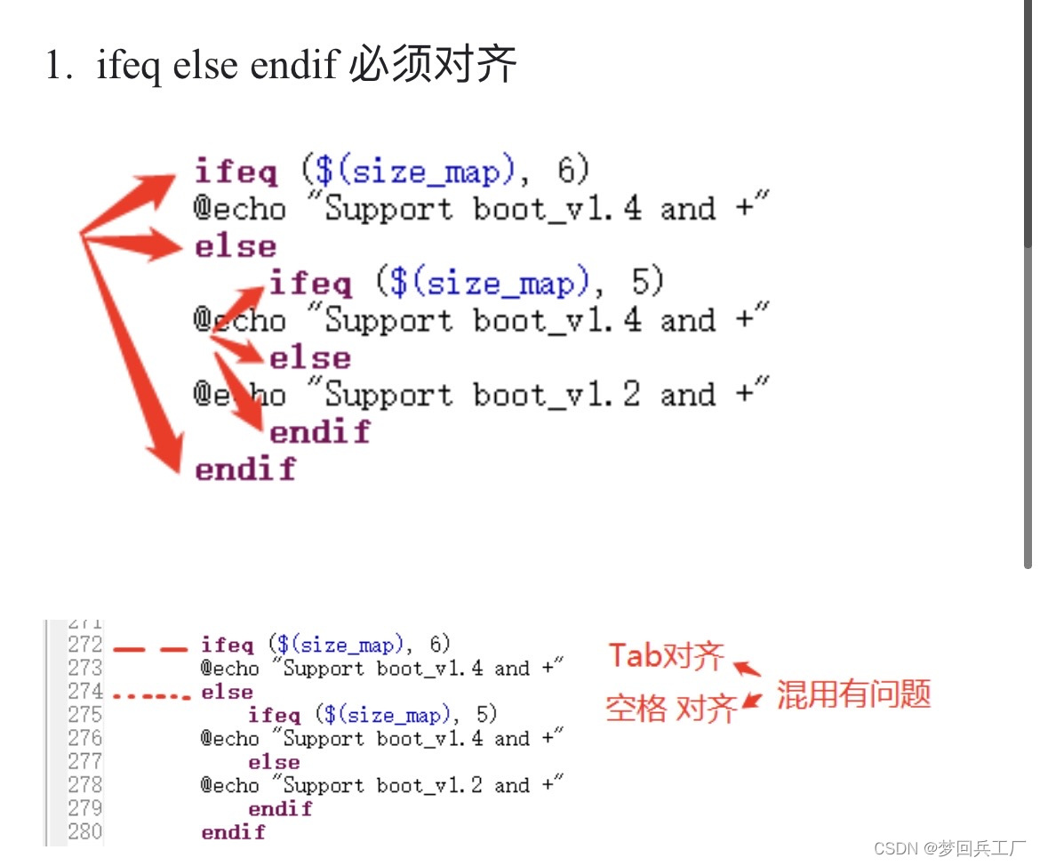 makefile中变量值后面的空格问题_makefile 变量 空格-CSDN博客