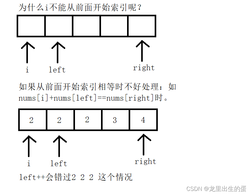 【611 有效三角形的个数】 Csdn博客 