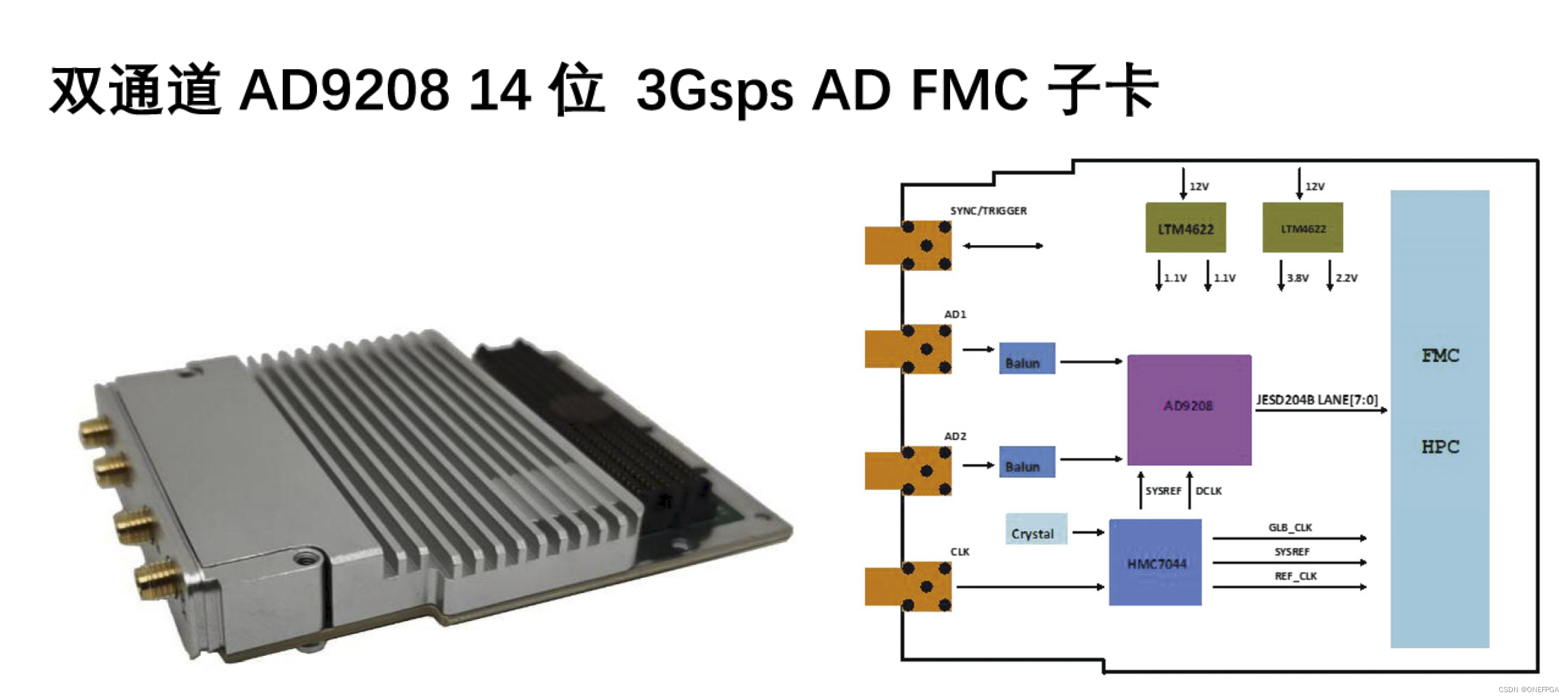 FPGA技术-相控阵雷达和电子战应用的FMC采集卡AD板卡和DA板卡-CSDN博客