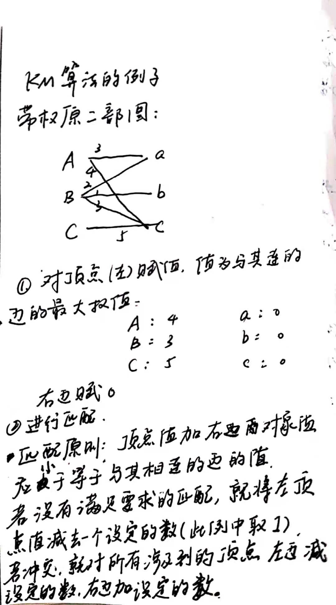 【多目标跟踪学习笔记】2.匈牙利算法和KM算法(Hungarian algorithm and Kuhn–Munkres algorithm ...