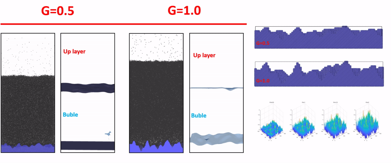 LAMMPS实例教程—In文件详解_lammps gcmc-CSDN博客