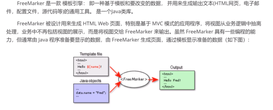 FreeMarker知识点（初学用）-CSDN博客