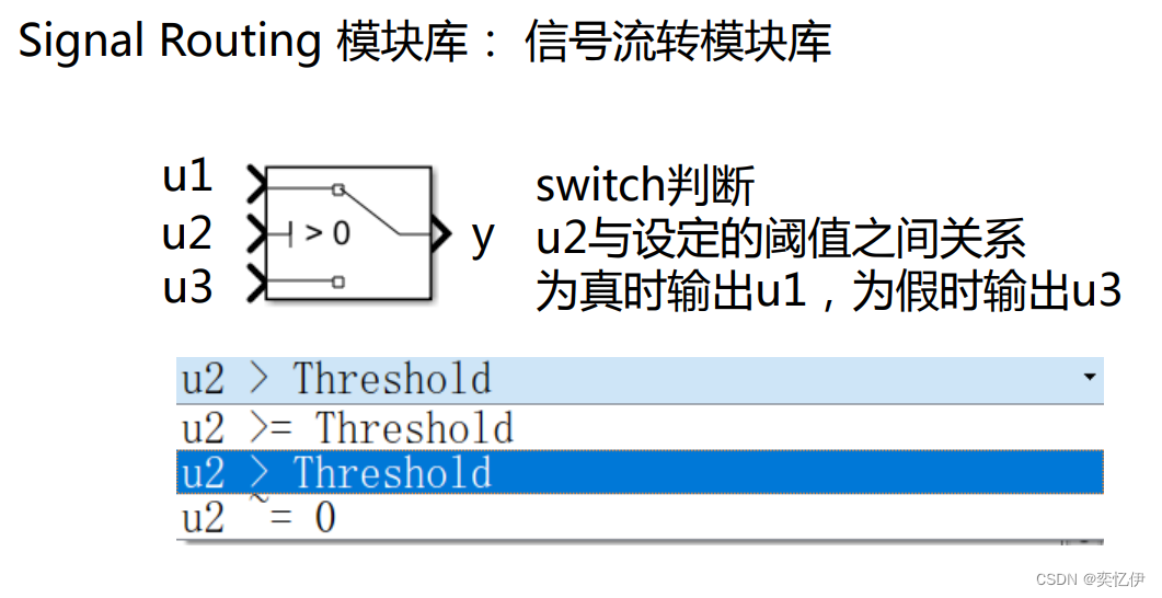 MATLAB R2021b--simulink基础_simulink中的拉普拉斯变化怎么设计框图-CSDN博客