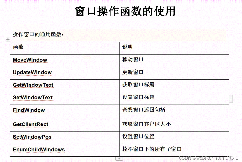 【免杀前置课——Windows编程】六、窗口操作函数的使用（通过窗口实现移动按钮、设置文本框内容、获取文本框内容、设置文件父窗口功能）（附代码 ...