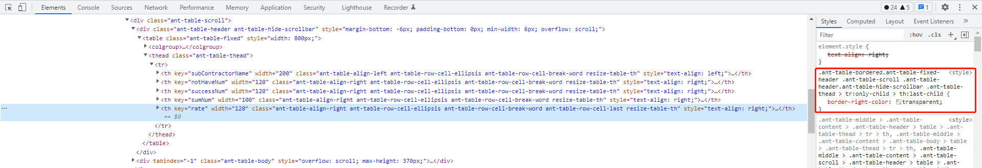 Ant Design Vue的Table组件设置scroll属性时，表头去掉滚动条_ant-table-cell-scrollbar 去除-CSDN博客
