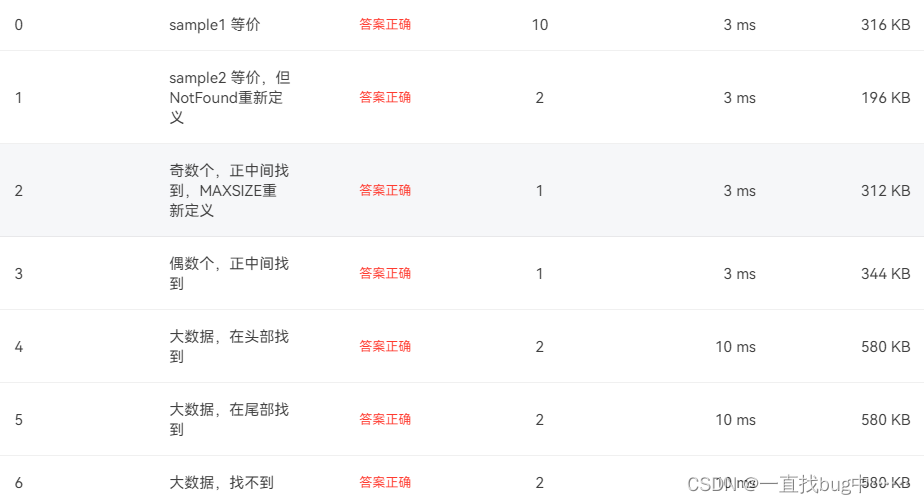 二分查找pta(数据结构20分)pta6 4 二分查找 Csdn博客