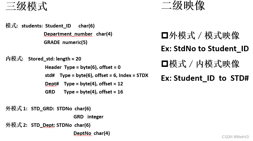 数据库系统概论 笔记 第一章在数据库系统中负责应用系统的需求分析软件 Csdn博客