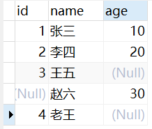 Oracle与Mysql中 count()、sum()、avg() 计算过程中对null的计算_oracle sum 统计null值-CSDN博客