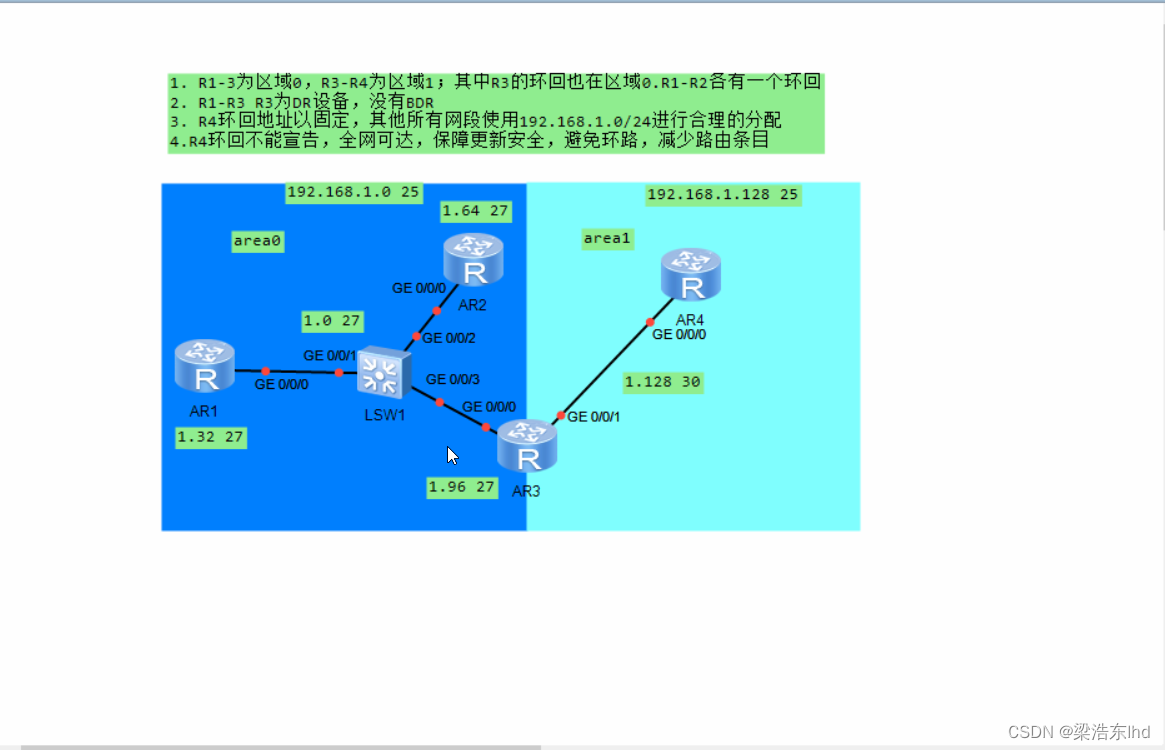 OSPF和VLAN综合实验_vlanif 和ospf宣告-CSDN博客