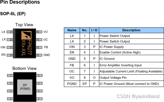 FP6277输入2.4-5.5V,同步升压5V,3A_fp6277升压5v电路-CSDN博客