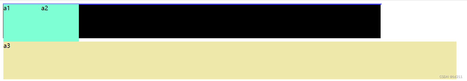 Css消除浮动：父元素overflow法 Csdn博客 1114