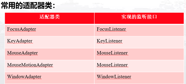 Java Swing开发事件处理_java swing事件处理机制-CSDN博客