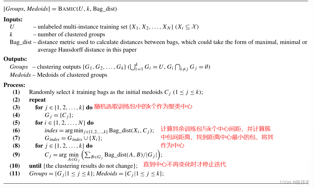 【论文阅读】BAMIC-CSDN博客