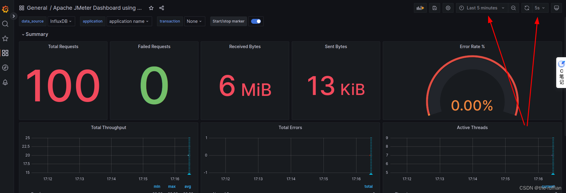 服务器监控搭建之Grafana+Prometheus+NodeExporter+InfluxDB(Docker篇)_node exporter grafana influx-CSDN博客