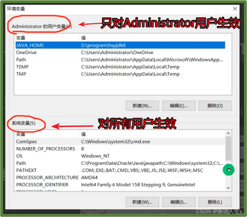 Java在Windows系统上配置环境变量的方法_jps环境变量设置-CSDN博客