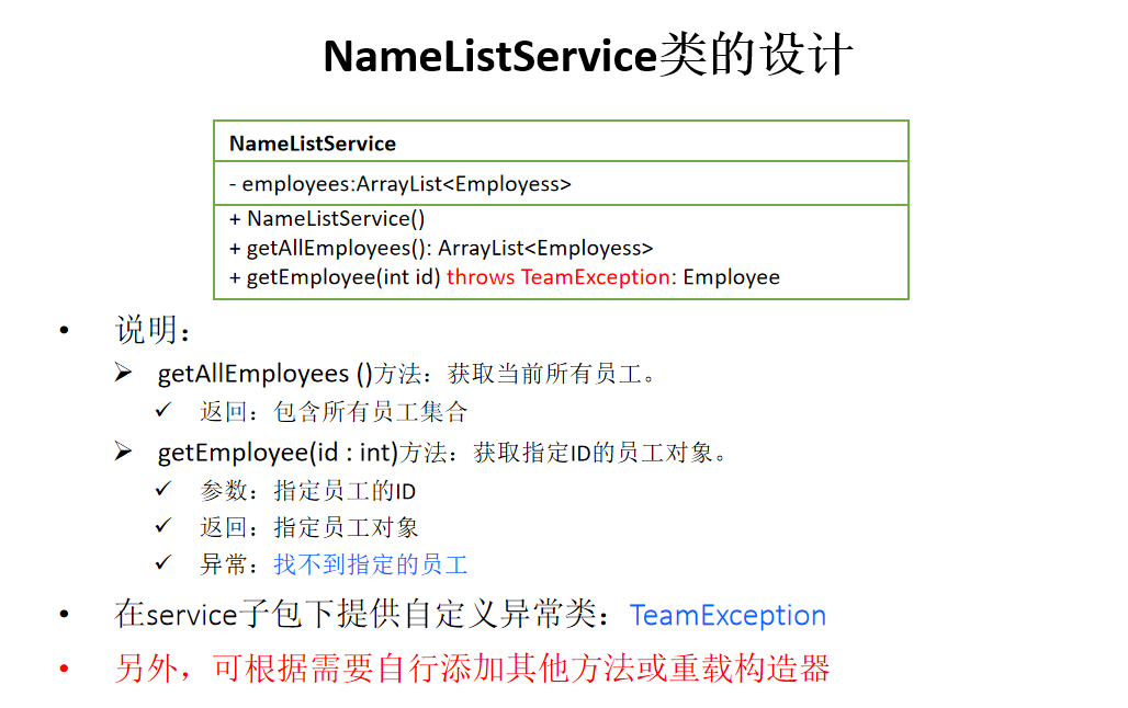 项目开发团队分配管理（java） Csdn博客 