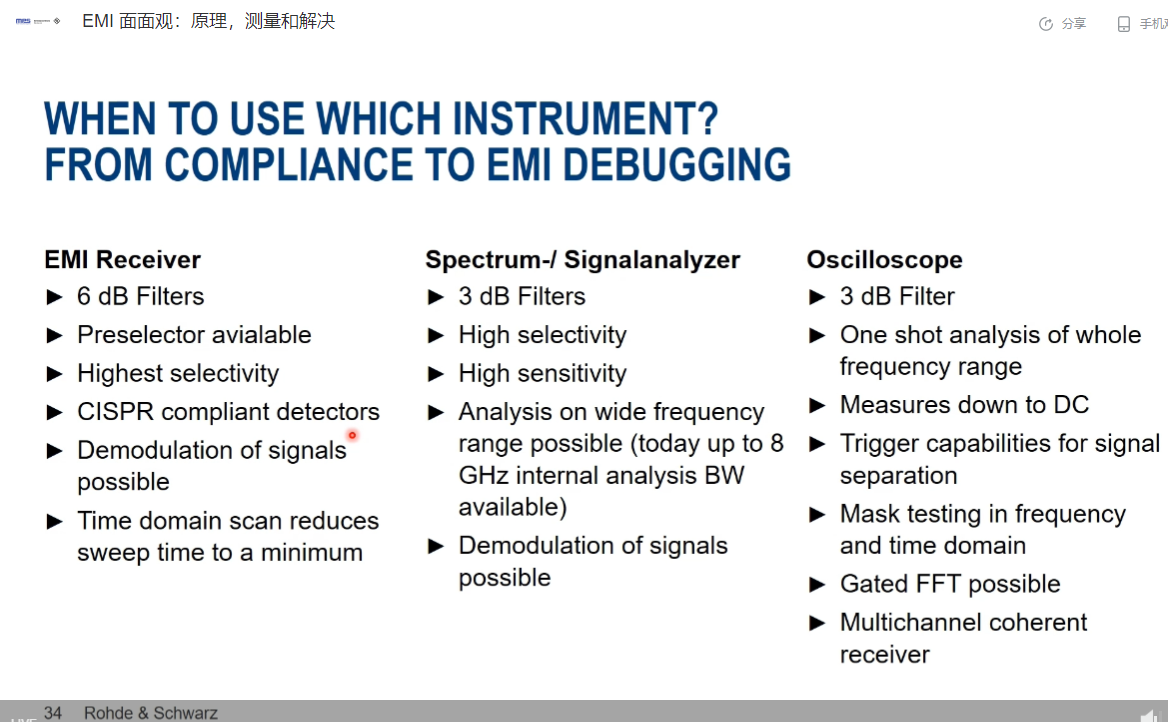 EMI原理、测量、解决_emi测试原理_学海无涯_come on的博客-CSDN博客