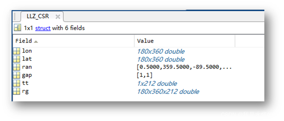 MATLAB配置m_map工具箱绘制格网图的注意事项_matlab mapping工具箱-CSDN博客