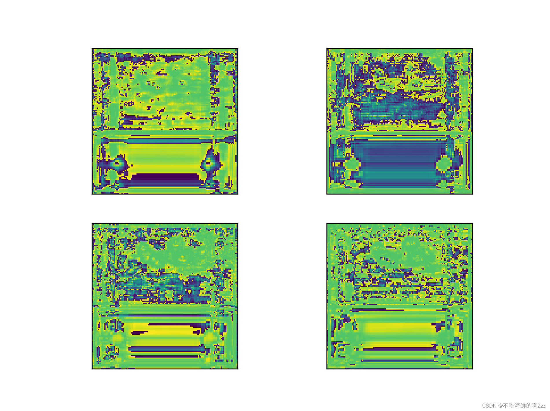 【YOLOX】特征图可视化_yolox 可视化-CSDN博客