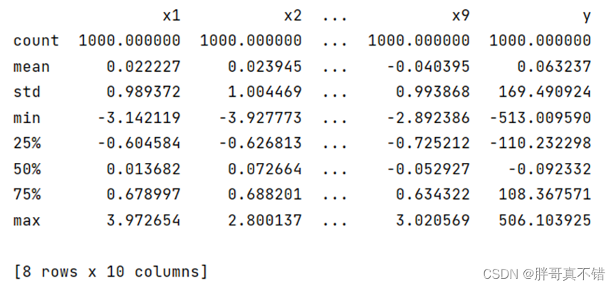 Python实现hba混合蝙蝠智能算法优化支持向量机回归模型svr算法项目实战svr反演agb Python Csdn博客